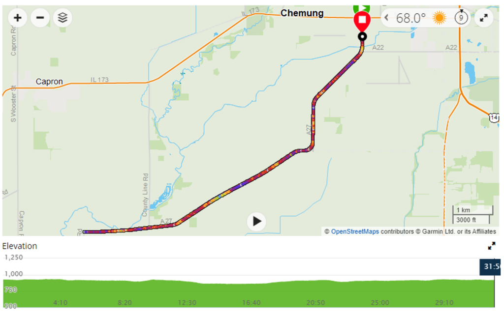 How to pace a time trial like a pro – MastersTTRacer